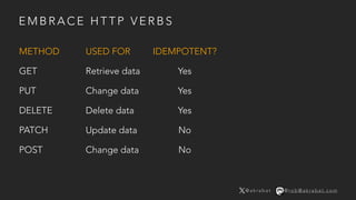 The Key Features of a Great Web API | PDF