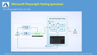 Microsoft AzureNews - Oct 2023 | PPT