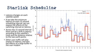 IETF 118: Starlink Protocol Performance | PDF