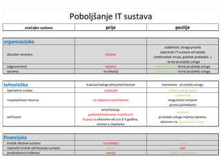 2023-11-13 Presentation NO_finalna verziaj za NO | PPT