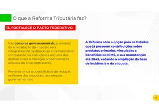 Cartilha sobre a Reforma Tributária - Ministério da Fazenda | PDF