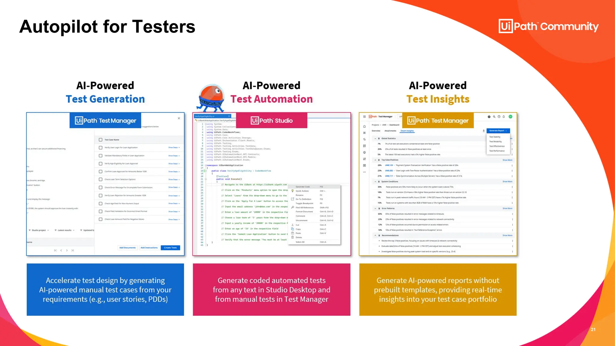 Heatmap for SAP and CIA.pdf