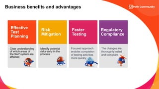 Heatmap for SAP and CIA.pdf