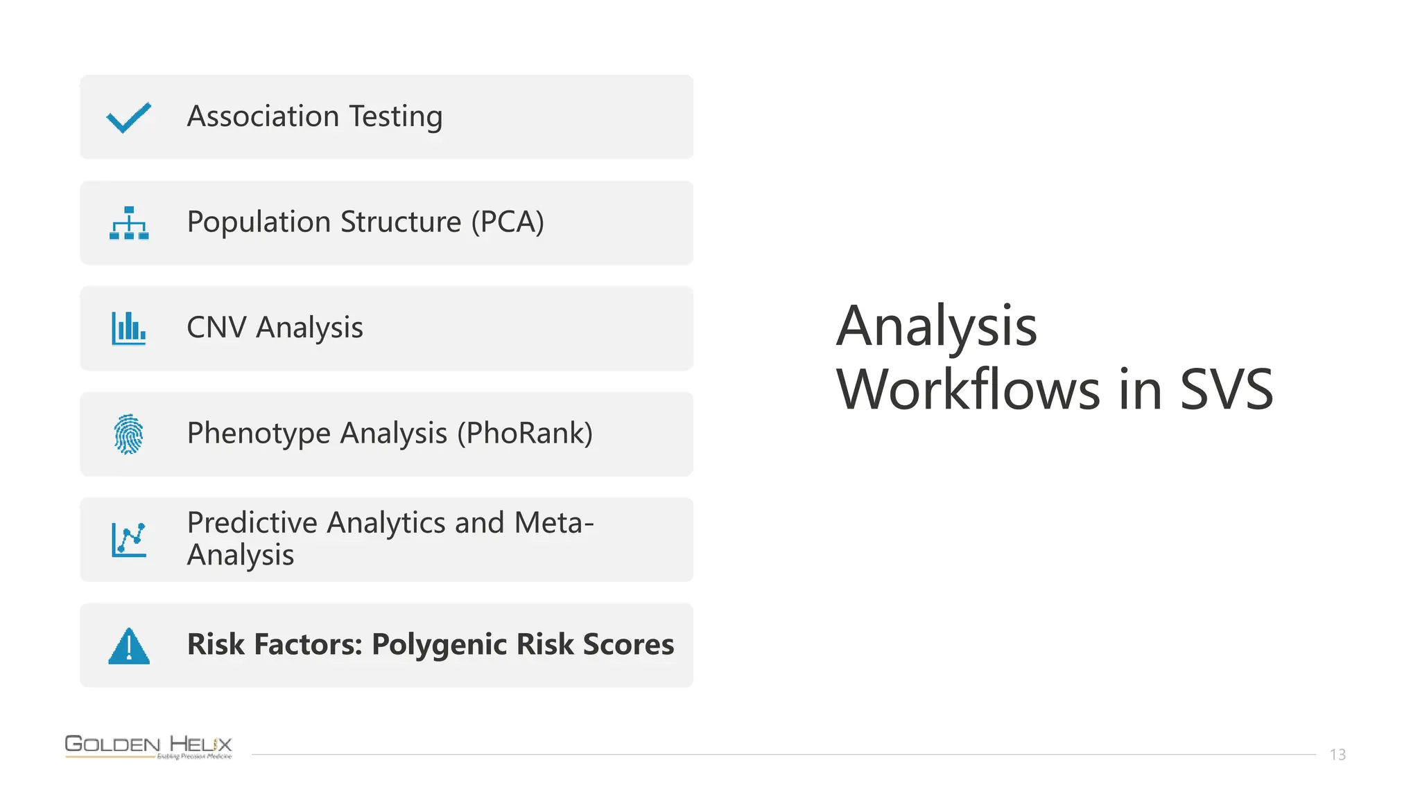 Enhance Genomic Research with Polygenic Risk Score Calculations in SVS ...