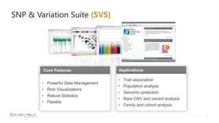 Enhance Genomic Research with Polygenic Risk Score Calculations in SVS | PPTX