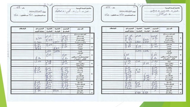 2023-2024-Copy-1.pdf; filename= UTF-8''الجرد-2023-2024-Copy-1.pdf