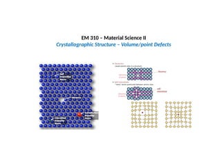 2023-2024-defects in crystalls.pptx...... | PPTX