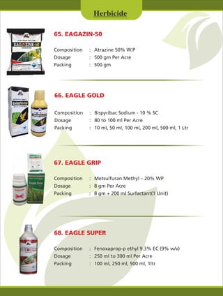 Eagle Plant Protect Private Limited by Agro Chemical Products | PDF