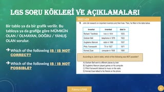 2023-2024 LGS SORU KÖKLERİ Lgs SUNUMU.pptx