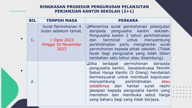PENGURUSAN PEMBUKAAN TAWARAN TENDER / SEBUT HARGA.pptx