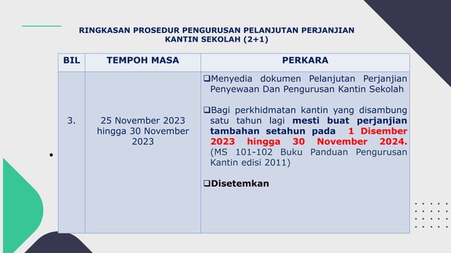 PENGURUSAN PEMBUKAAN TAWARAN TENDER / SEBUT HARGA.pptx