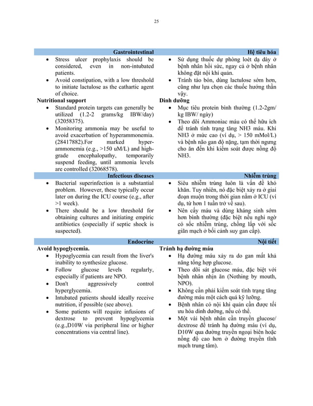 2023. Suy gan cấp - Acute Liver Failure.pdf