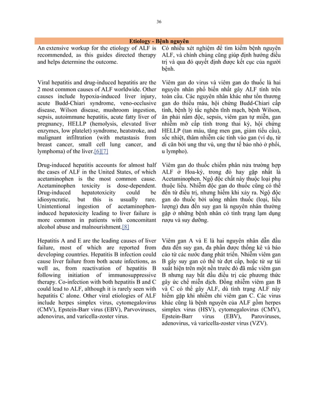 2023. Suy gan cấp - Acute Liver Failure.pdf