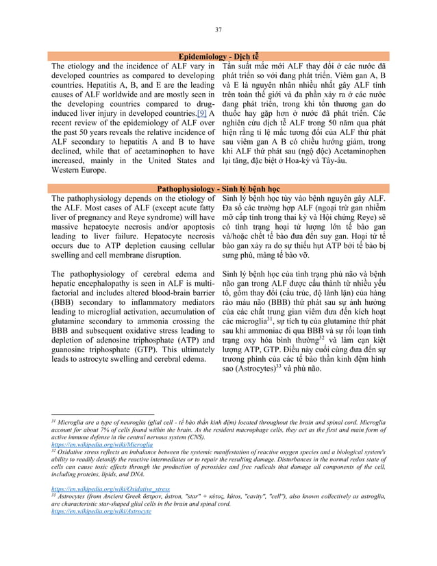 2023. Suy gan cấp - Acute Liver Failure.pdf