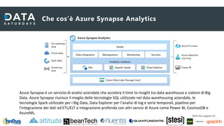 Azure Synapse Analytics for your IoT Solutions | PPT