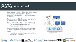 Azure Synapse Analytics for your IoT Solutions | PPT