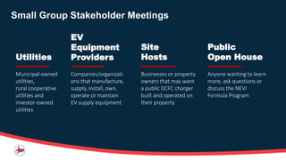 North Carolina Clean Transportation Plan and NEVI Deployment by Heather ...