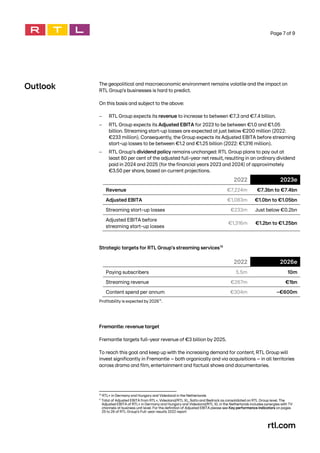 RTL Group Press Release FY 2022[98].pdf