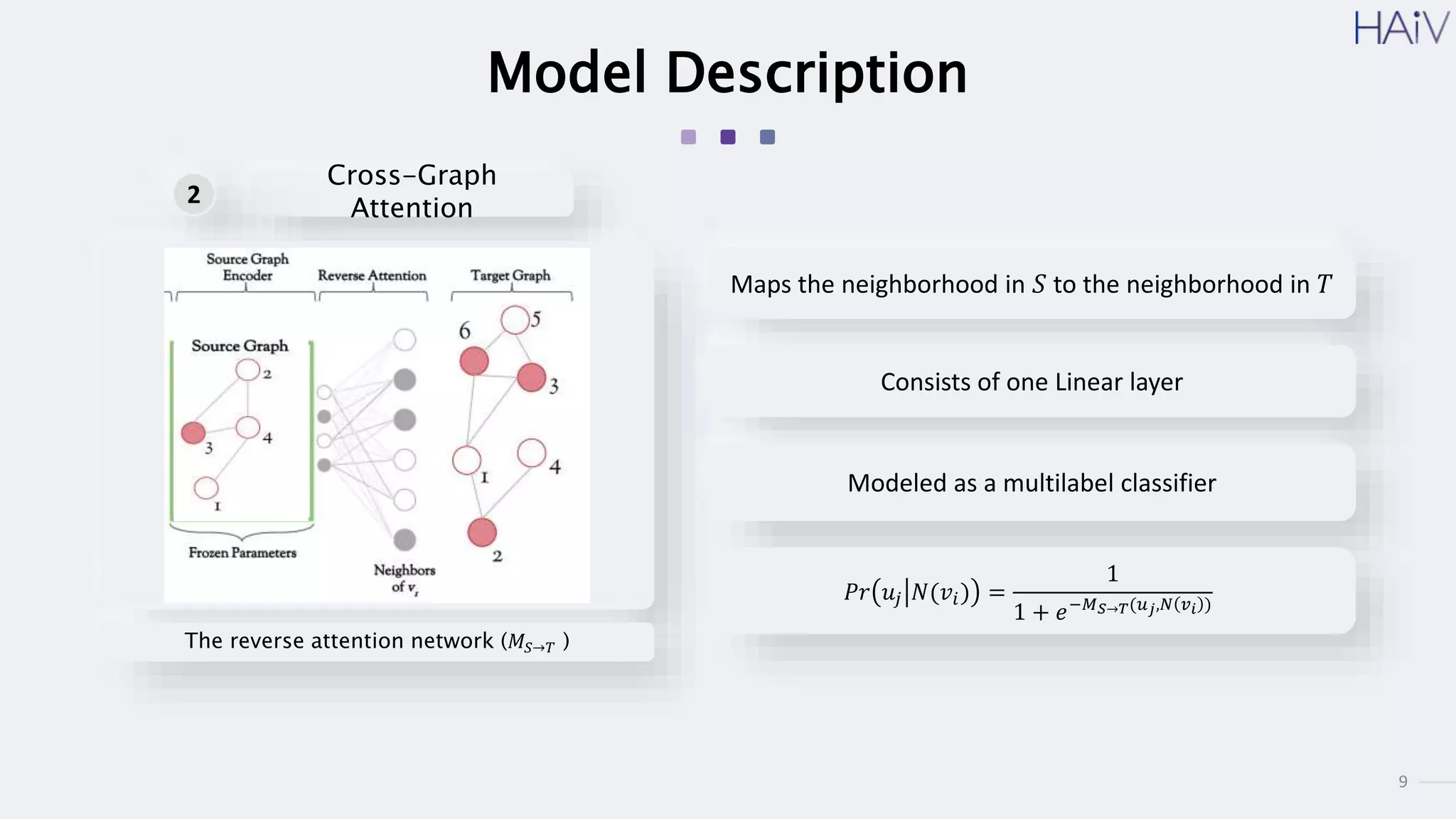 DDGK: Learning Graph Representations for Deep Divergence Graph Kernels | PPTX