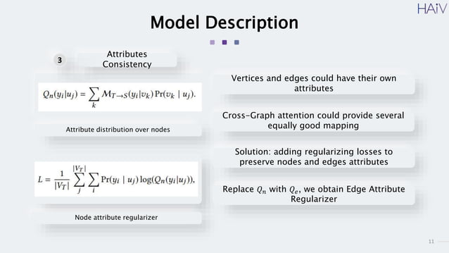 DDGK: Learning Graph Representations for Deep Divergence Graph Kernels ...