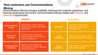 UiPath South Florida Chapter, Communications Mining.pdf