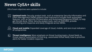 CompTIA CySA+ certification (CS0-003) changes: Everything you need to ...