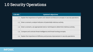 CompTIA CySA+ certification (CS0-003) changes: Everything you need to ...