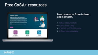 CompTIA CySA+ certification (CS0-003) changes: Everything you need to ...