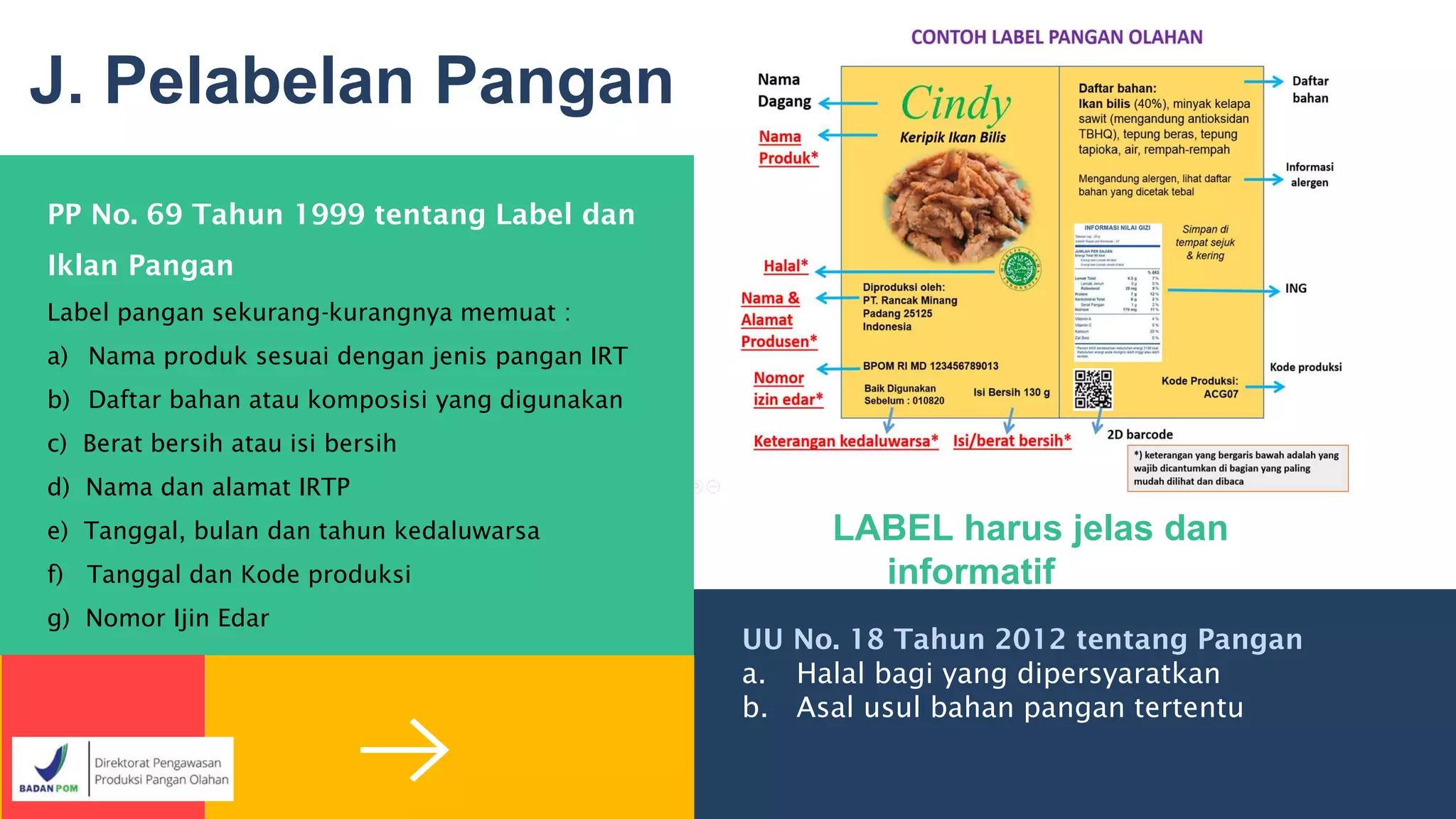 2023.03.06 CARA PRODUKSI PANGAN OLAHAN YANG BAIK_RevART_16.15.pptx