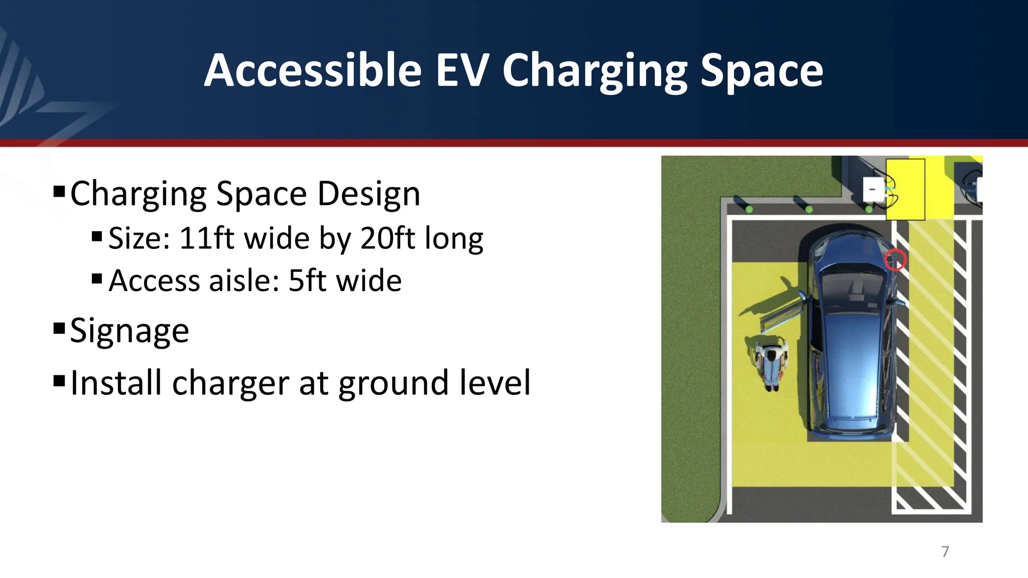 Design Recommendations for Accessible Electric Vehicle Charging ...