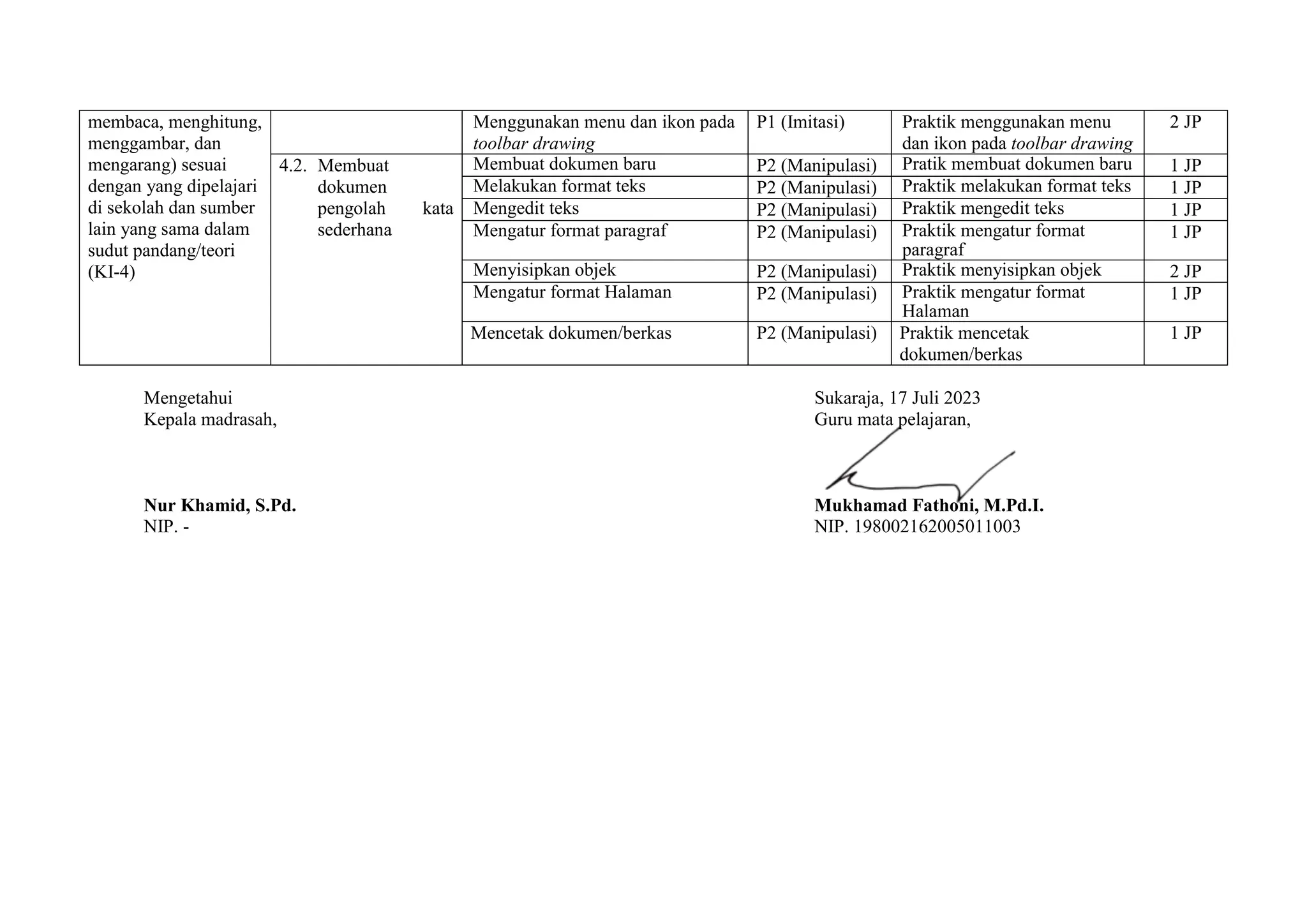 Analisis KI dan KD TIK 8 | DOCX