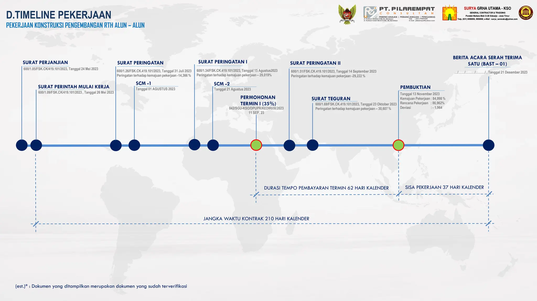 2023.11.13 PAPARAN MINGGUAN.pdf