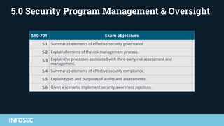 2023.06 - CompTIA Security+ Everything you need to know about the new exam .pptx