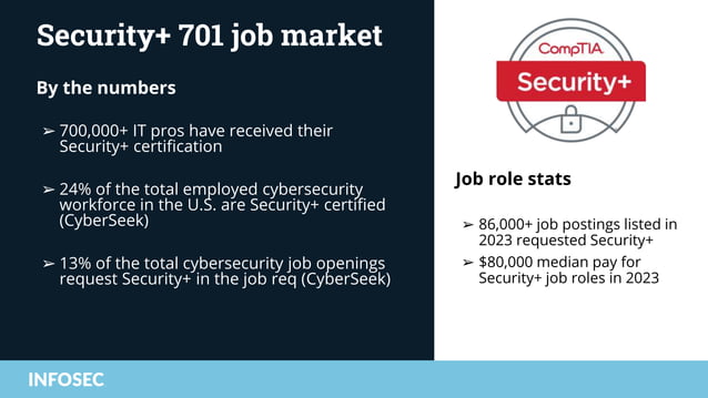 2023.06 - CompTIA Security+ Everything you need to know about the new exam .pptx