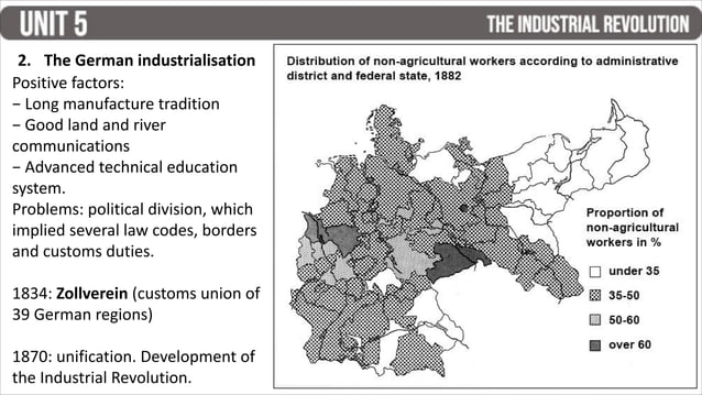2023.24 - UNIT 5 - The Industrial Revolution (Presentation).pdf