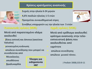 Διαγνωστικοί Αλγόριθμοι και Κατευθυντήριες Οδηγίες στην Παιδιατρική ...