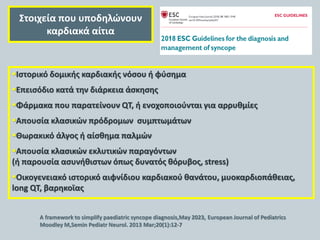 Διαγνωστικοί Αλγόριθμοι και Κατευθυντήριες Οδηγίες στην Παιδιατρική ...