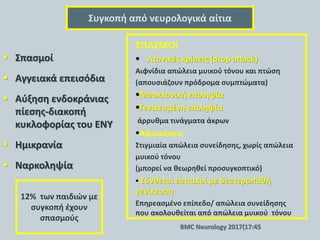 Διαγνωστικοί Αλγόριθμοι και Κατευθυντήριες Οδηγίες στην Παιδιατρική ...