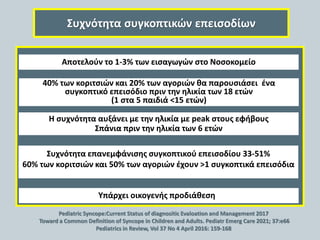 Διαγνωστικοί Αλγόριθμοι και Κατευθυντήριες Οδηγίες στην Παιδιατρική ...