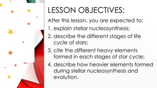 2023.M1.PS.Formation of heavy elements [Autosaved].pptx