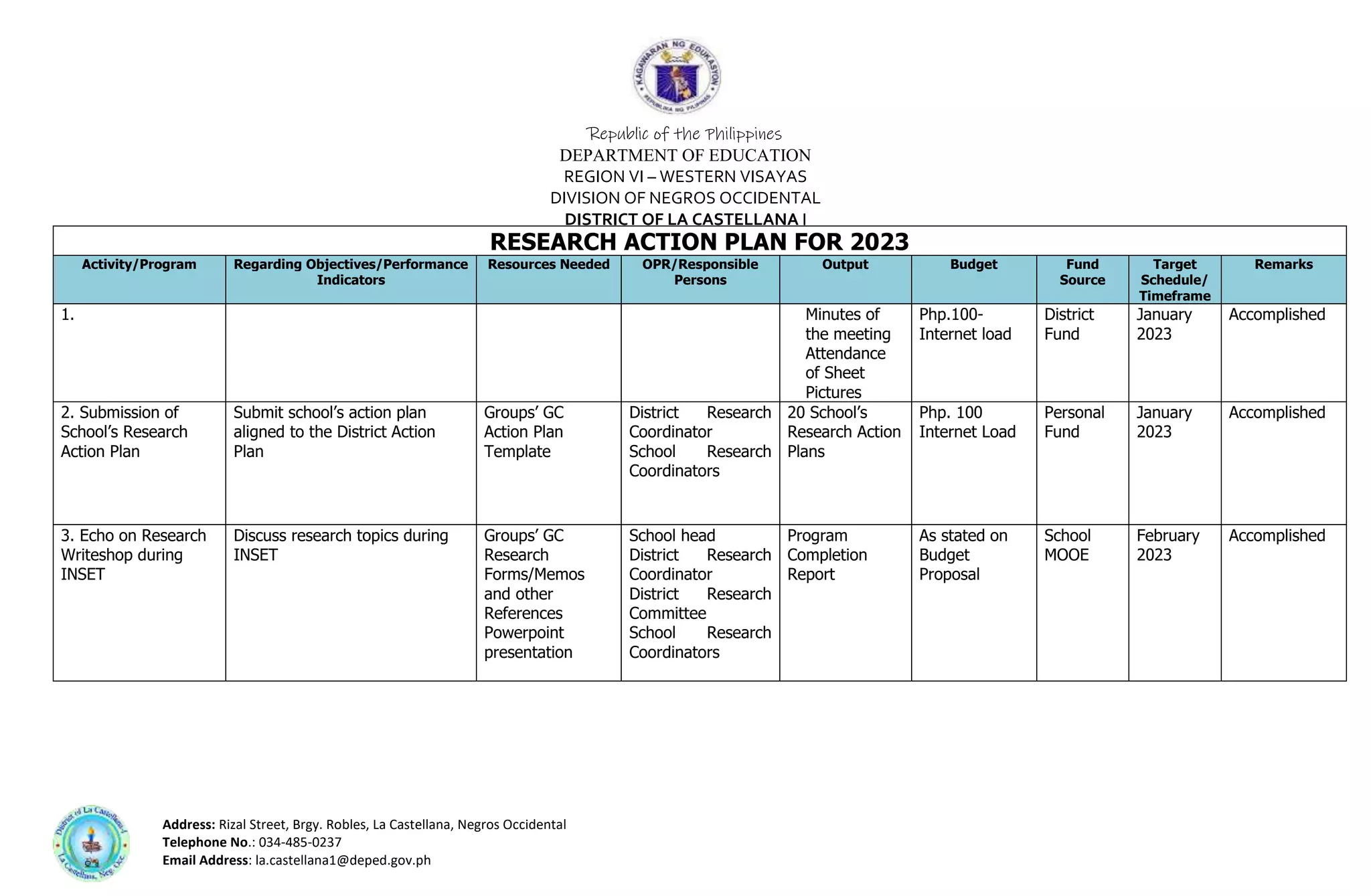 2023-ACTION-PLAN-IN-RESEARCH-LA-CASTELLANA-I (1).docx