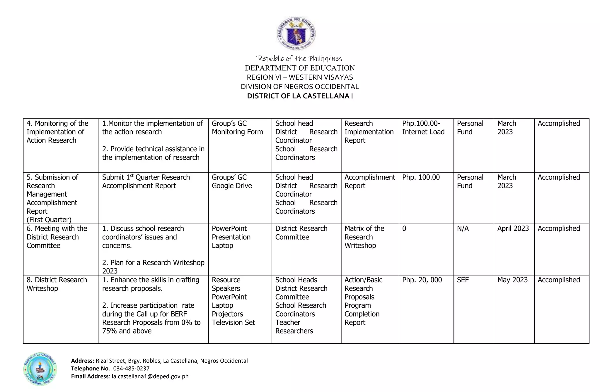 2023-ACTION-PLAN-IN-RESEARCH-LA-CASTELLANA-I (1).docx