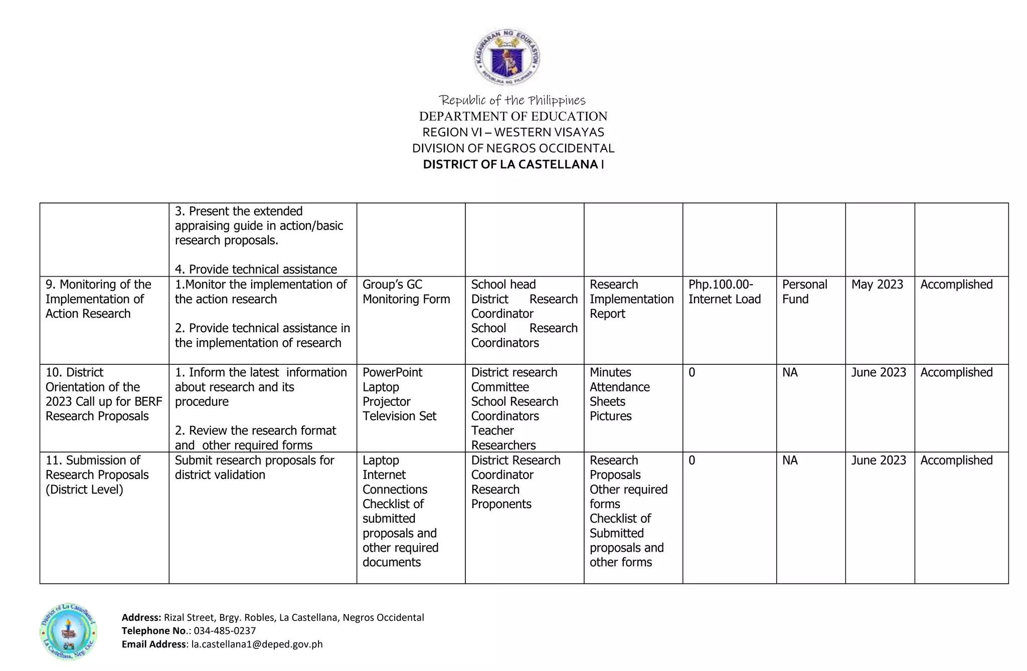 2023-ACTION-PLAN-IN-RESEARCH-LA-CASTELLANA-I (1).docx