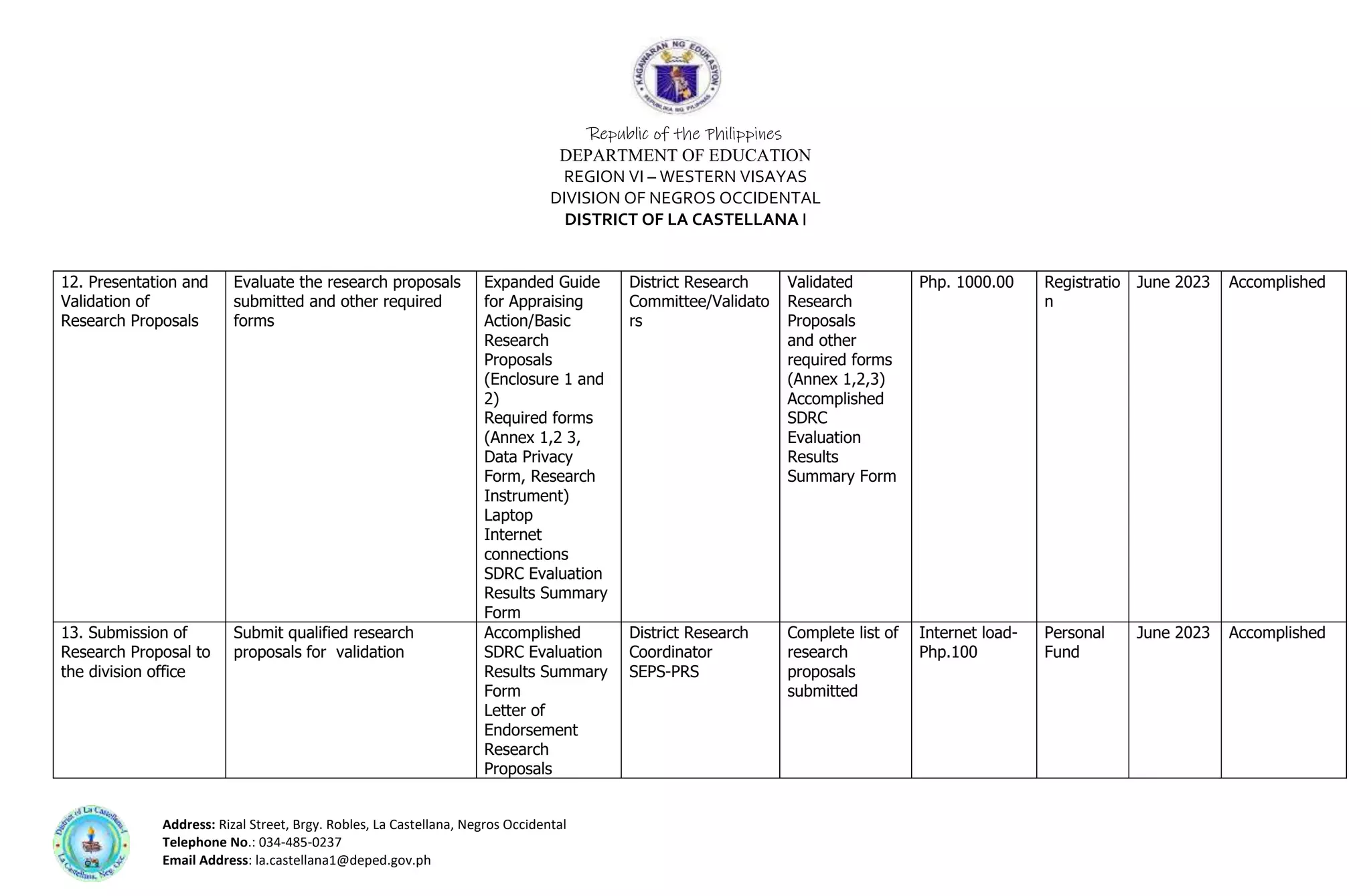 2023-ACTION-PLAN-IN-RESEARCH-LA-CASTELLANA-I (1).docx