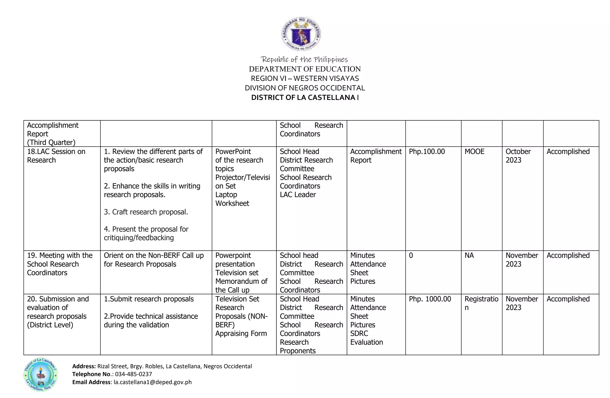2023-ACTION-PLAN-IN-RESEARCH-LA-CASTELLANA-I (1).docx