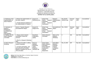 2023-ACTION-PLAN-IN-RESEARCH-LA-CASTELLANA-I (1).docx