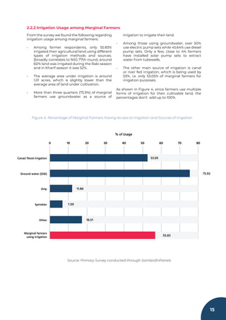 2023--Annual-Survey-for-Marginal-Farmers.pdf