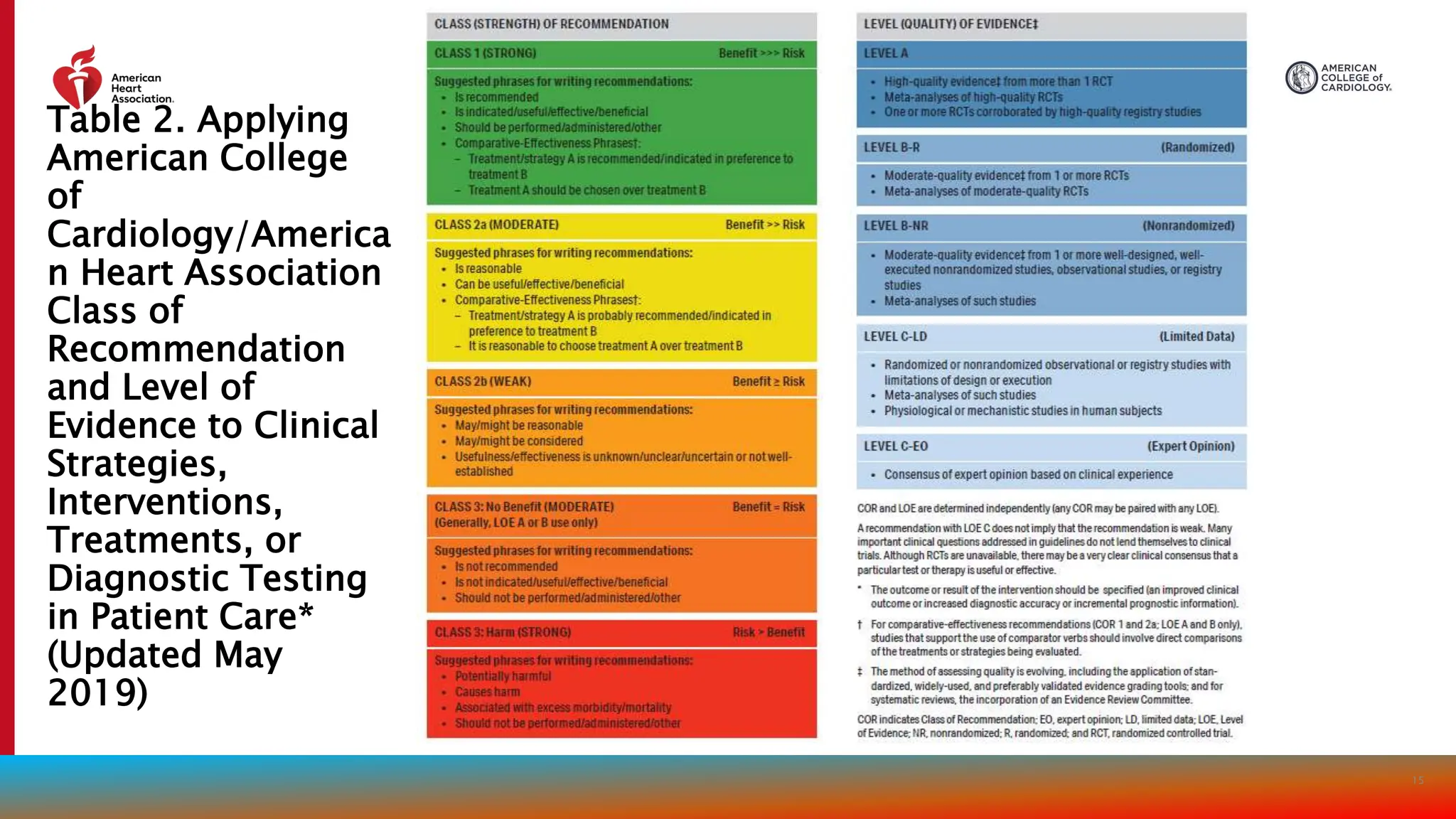 2023-Atrial-Fibrillation-Guideline-Slide-Set-gl-af.pptx