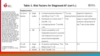 2023-Atrial-Fibrillation-Guideline-Slide-Set-gl-af.pptx