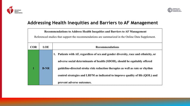 2023-Atrial-Fibrillation-Guideline-Slide-Set-gl-af.pptx | Heart and Cardiovascular Diseases ...